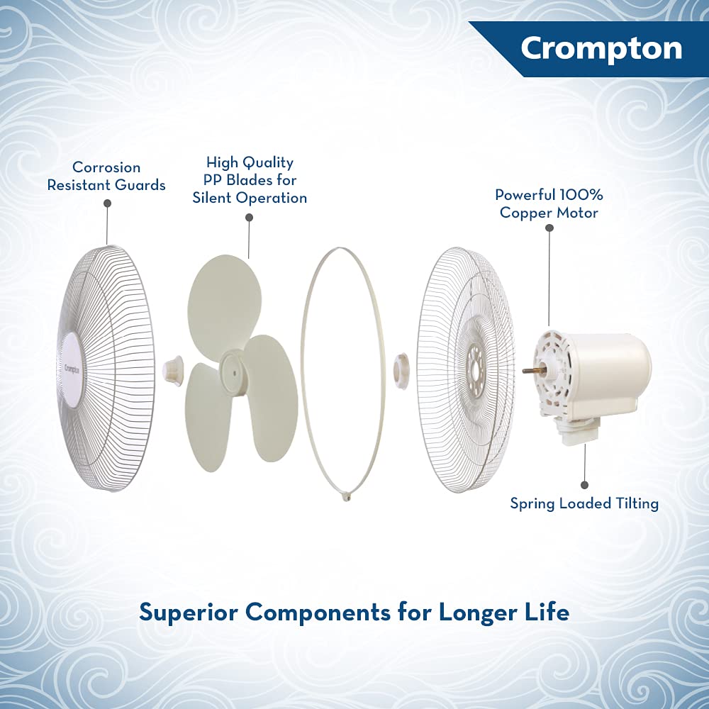 Crompton HighFlo Wave Plus 400-MM (16 inch) 60W Oscillating Wall Fan ...